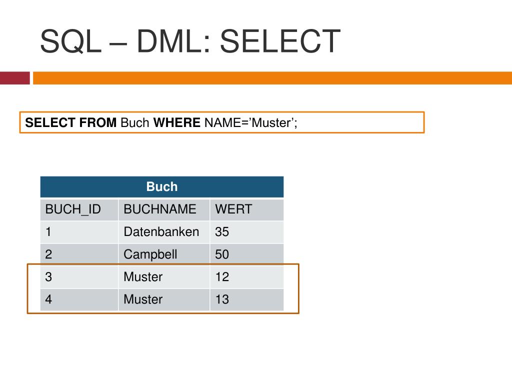 PPT - Datenbanken PowerPoint Presentation, free download - ID:2317067