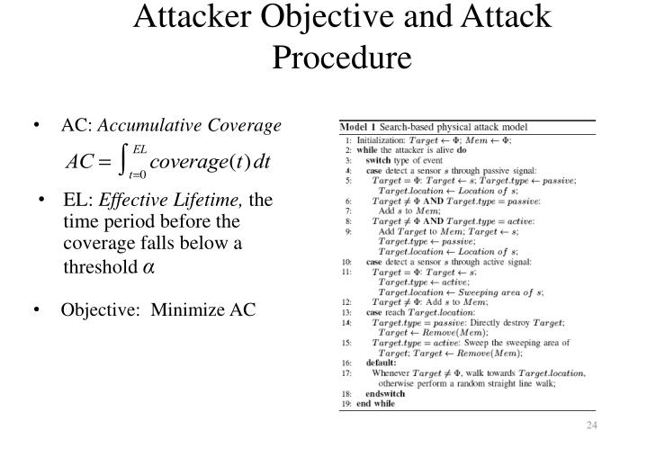 PPT - Physical Layer Security PowerPoint Presentation - ID:2317246