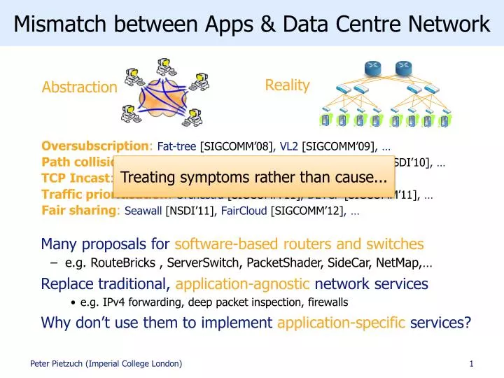 PPT - Mismatch between Apps & Data Centre Network PowerPoint ...