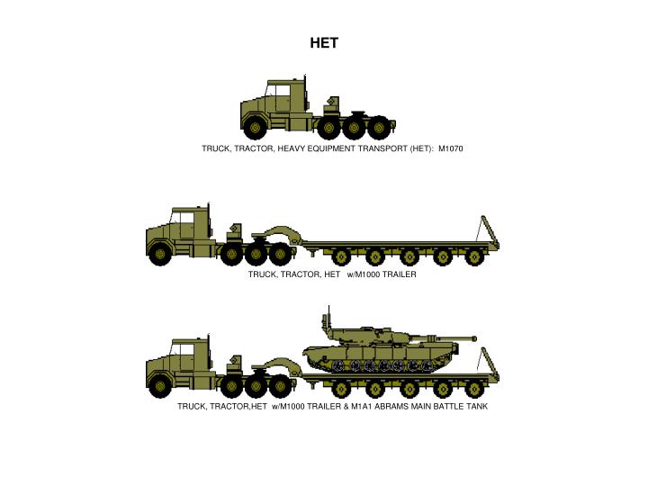 PPT - VEHICLE ICONS THIS PRESENTATION OF GRAPHIC ICON IMAGES WAS ...