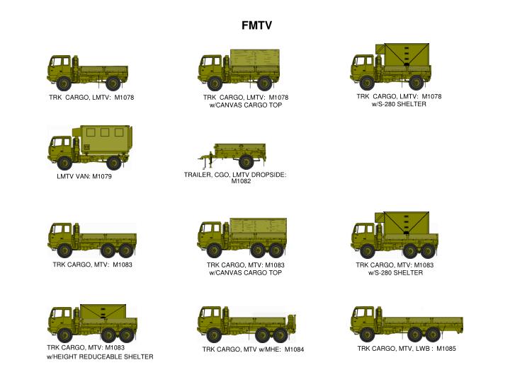 PPT - VEHICLE ICONS THIS PRESENTATION OF GRAPHIC ICON IMAGES WAS ...