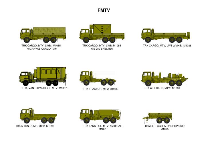 PPT - VEHICLE ICONS THIS PRESENTATION OF GRAPHIC ICON IMAGES WAS ...