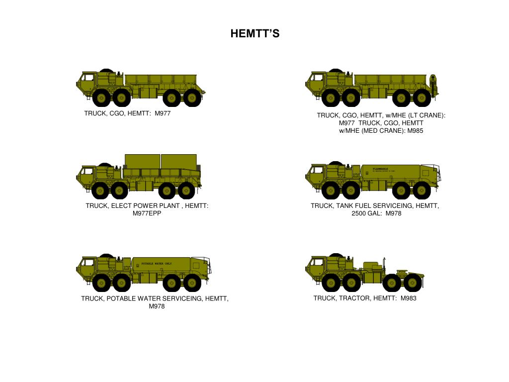 PPT - VEHICLE ICONS THIS PRESENTATION OF GRAPHIC ICON IMAGES WAS ...