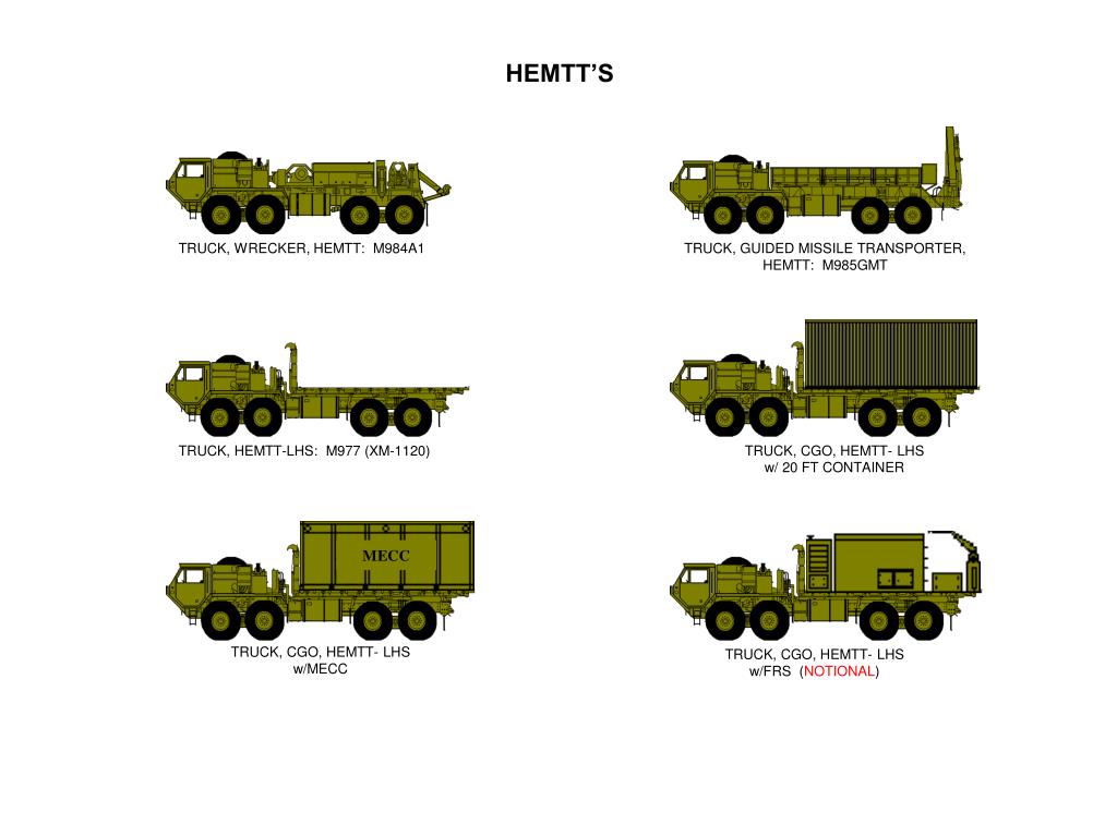 PPT - VEHICLE ICONS THIS PRESENTATION OF GRAPHIC ICON IMAGES WAS ...