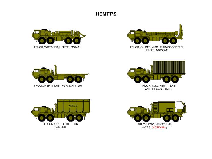 PPT - VEHICLE ICONS THIS PRESENTATION OF GRAPHIC ICON IMAGES WAS ...