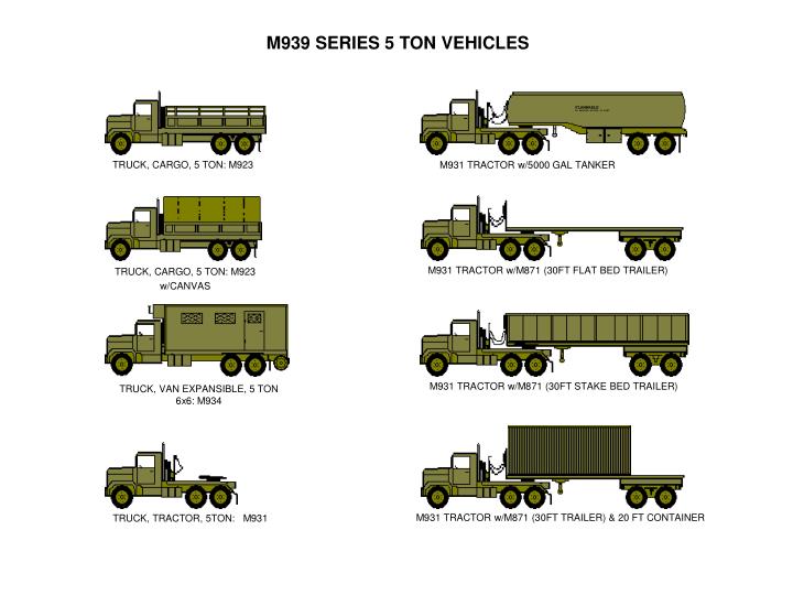 PPT - VEHICLE ICONS THIS PRESENTATION OF GRAPHIC ICON IMAGES WAS ...