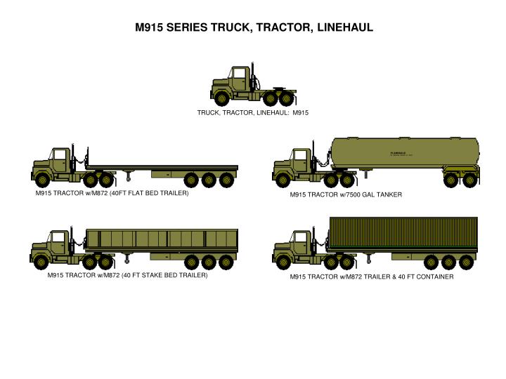 PPT - VEHICLE ICONS THIS PRESENTATION OF GRAPHIC ICON IMAGES WAS ...