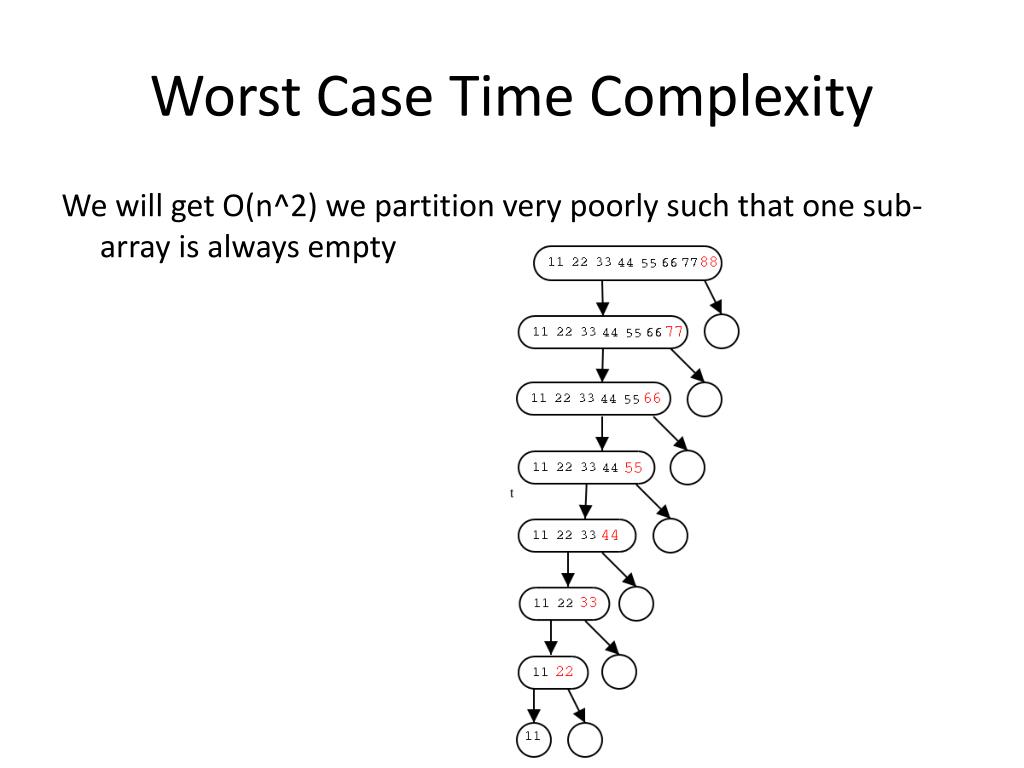 PPT Sorting Part 4 PowerPoint Presentation Free Download ID 2318101
