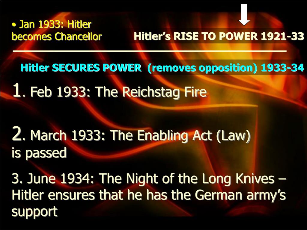PPT - Hitler removes his opposition: Jan 1933-June 1934 QUIZ STARTER ...