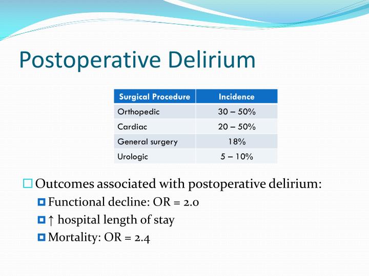 PPT - Assessment and Management of Delirium in Older Adults PowerPoint ...