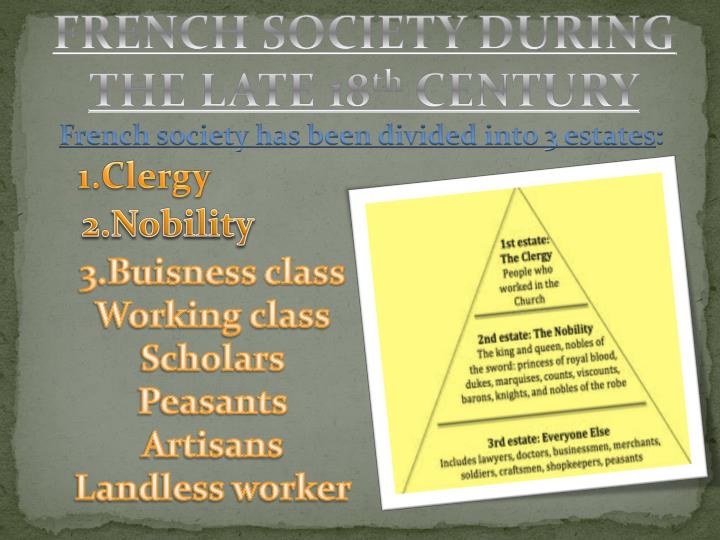 PPT - POWERPOINT PRESENTATION ON FRENCH REVOLUTION PowerPoint ...