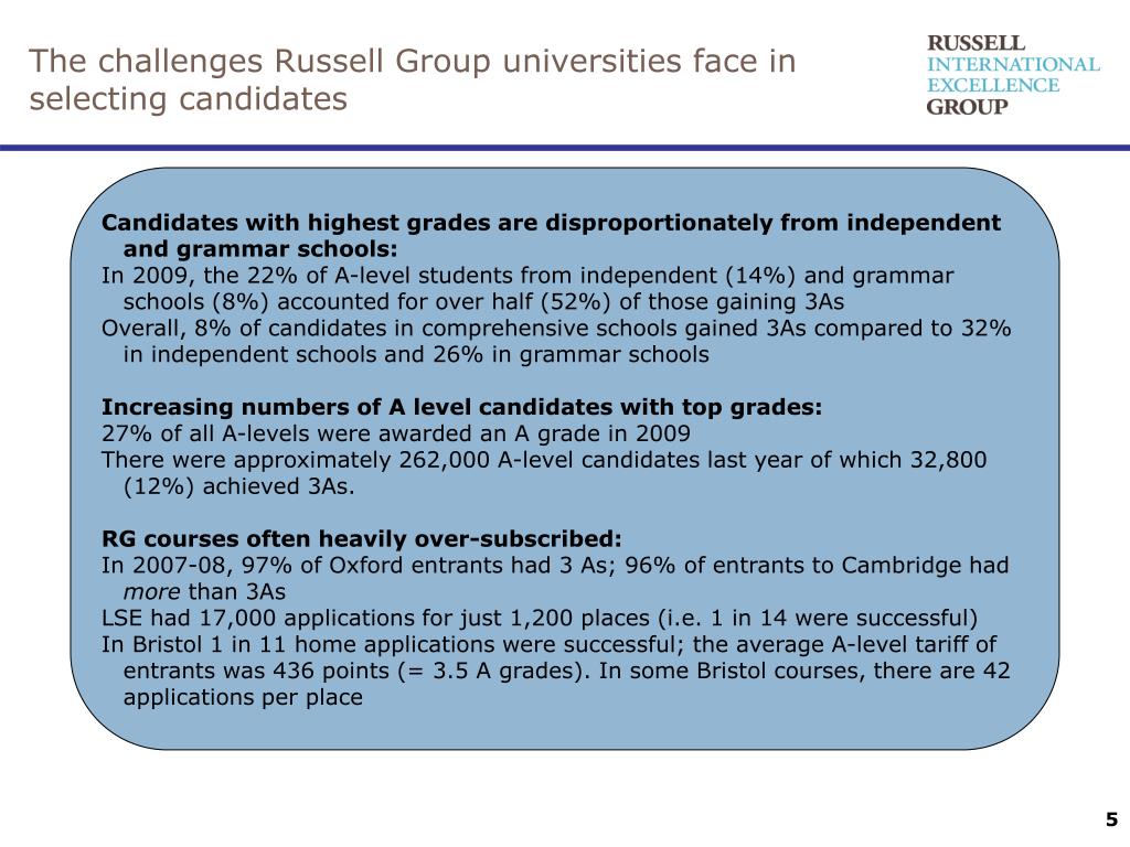 PPT - Fair access to Russell Group universities Dr Wendy Piatt Director ...