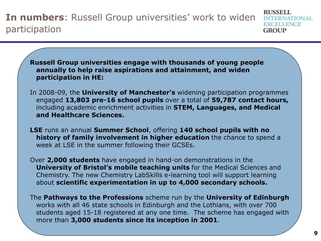 PPT - Fair access to Russell Group universities Dr Wendy Piatt Director ...