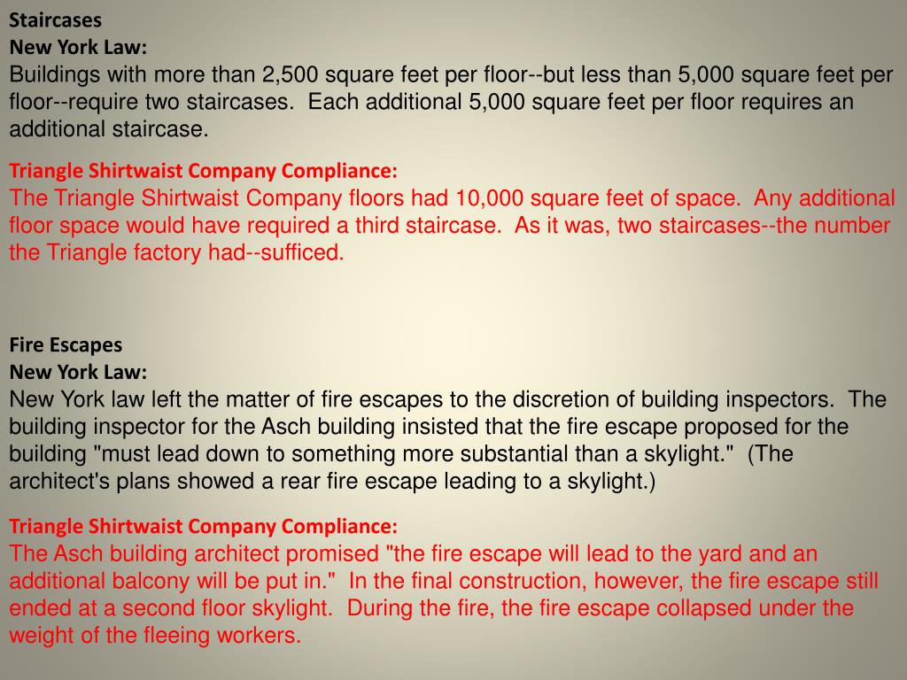 PPT - Triangle Shirtwaist Factory Fire: The Fire That Changed America ...