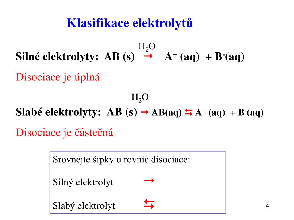 PPT - Roztoky elektrolytů: pH, hydrolýza solí, pufry PowerPoint ...