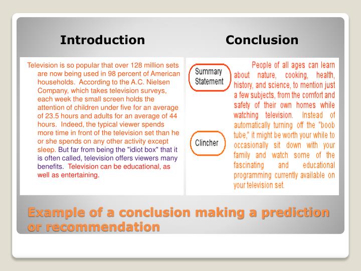 PPT - The Essay Conclusion PowerPoint Presentation - ID:2319846