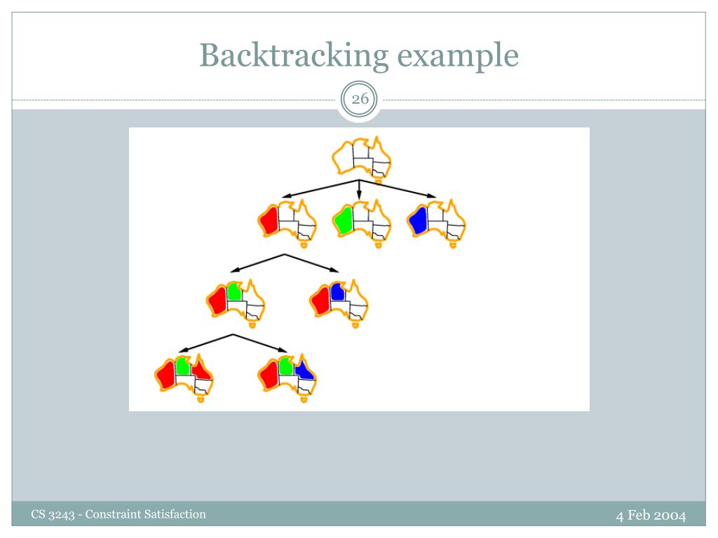 Ppt Constraint Satisfaction Problems Powerpoint Presentation Free