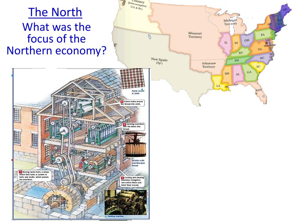 PPT - Essential Questions : What was the impact of the Industrial ...