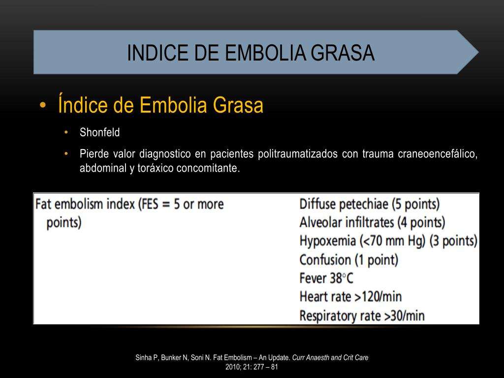 PPT - Síndrome de Embolia grasa liliana paola correa fellow i medicina ...