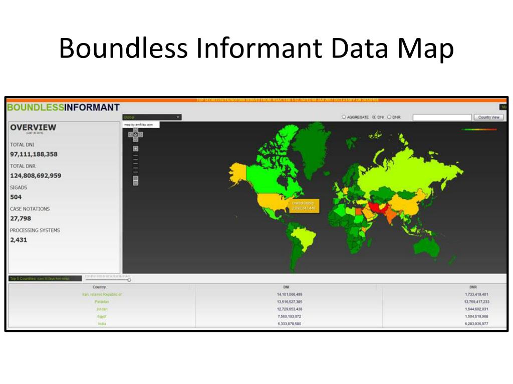 PPT - The Fourth Amendment vs. the USA PATRIOT Act PowerPoint ...