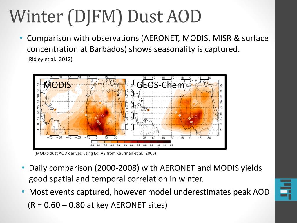 PPT - 30 years of African dust: From emission to deposition PowerPoint ...