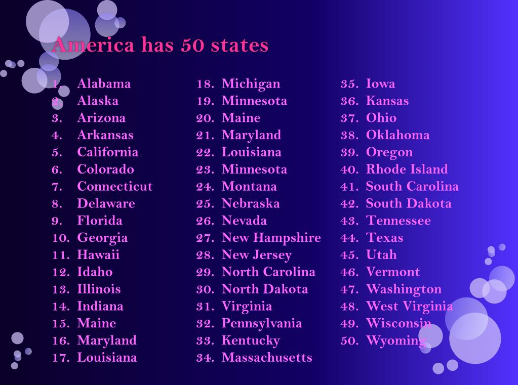 PPT - United States Of America!! PowerPoint Presentation, free download ...