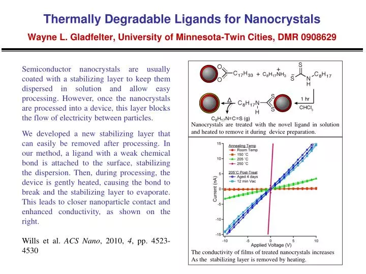 PPT - The conductivity of films of treated nanocrystals increases ...