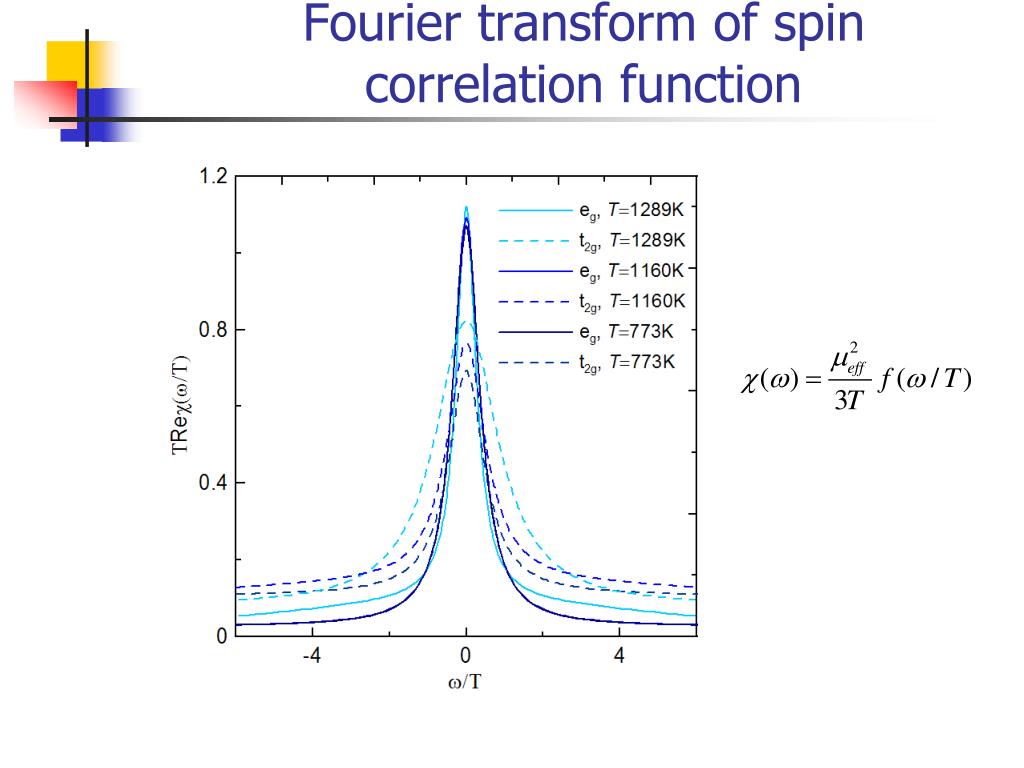 PPT - Effects of electronic correlations in iron and iron pnictides ...