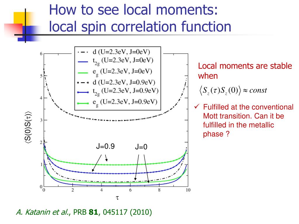 PPT - Effects of electronic correlations in iron and iron pnictides ...