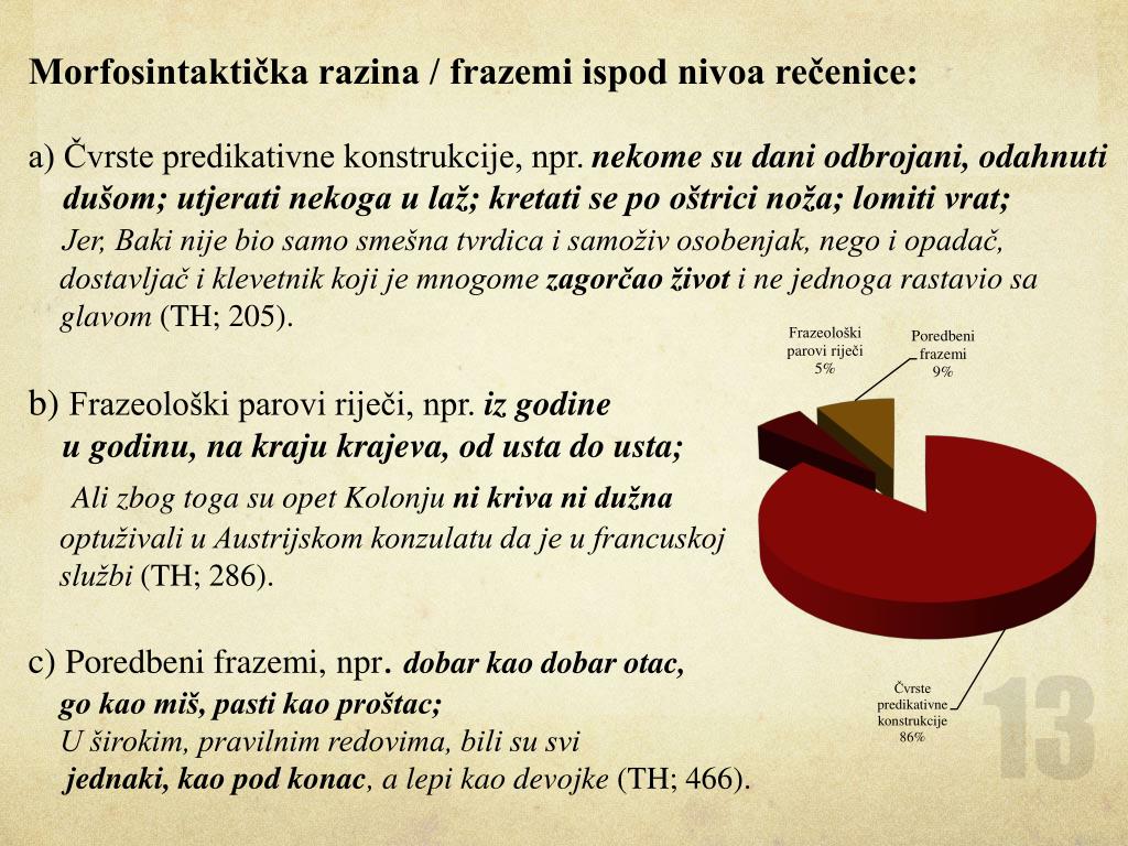 PPT - Frazeologija u djelu Ive Andrića „Travnička hronika“ PowerPoint ...