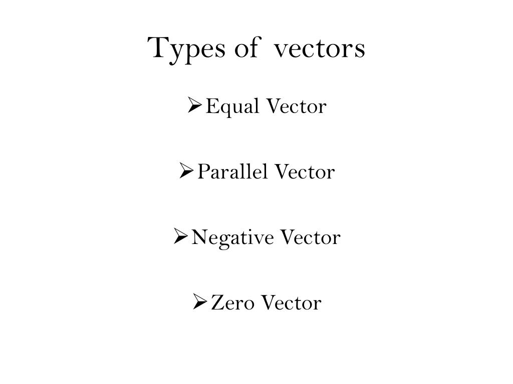 PPT - Understanding Vectors in Mathematics - Definitions and Rules ...