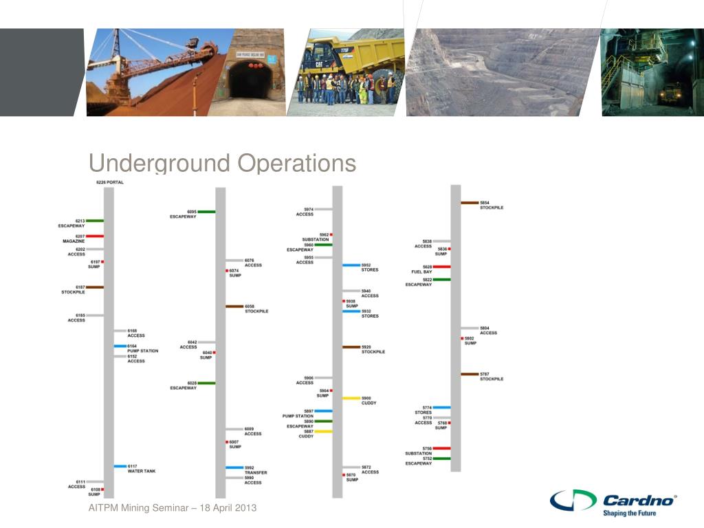PPT - Traffic Management at Mine Sites Jacob Martin Senior Transport ...