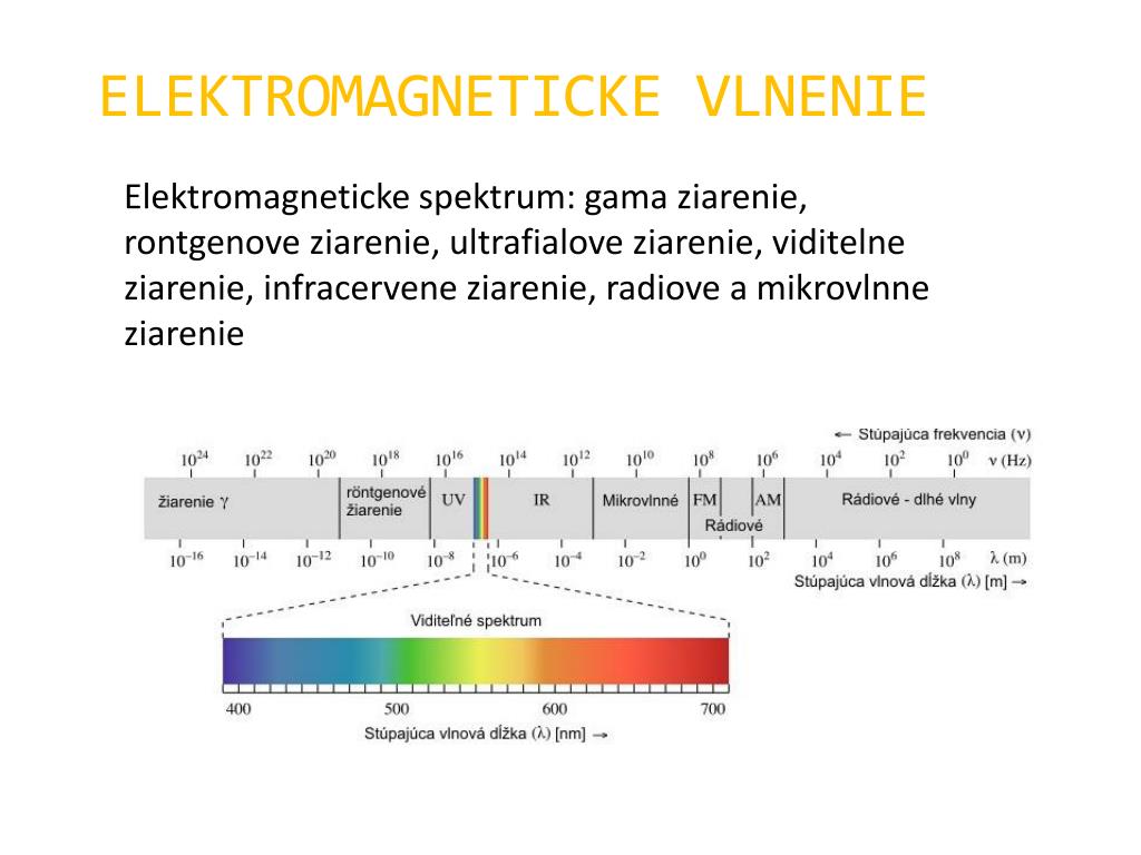 PPT - 2001 MEMBRANOVE PROTEINY Poznanie: „nie jadro bunky ale MEMBRANA ...