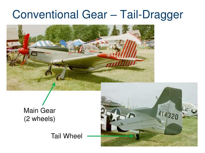 PPT - Aircraft Control Surfaces and Components PowerPoint Presentation ...