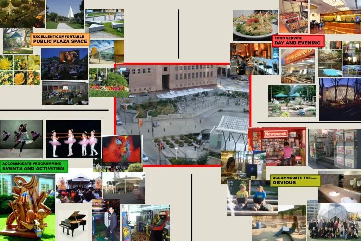 PPT - EXCELLENT/COMFORTABLE PUBLIC PLAZA SPACE PowerPoint Presentation ...