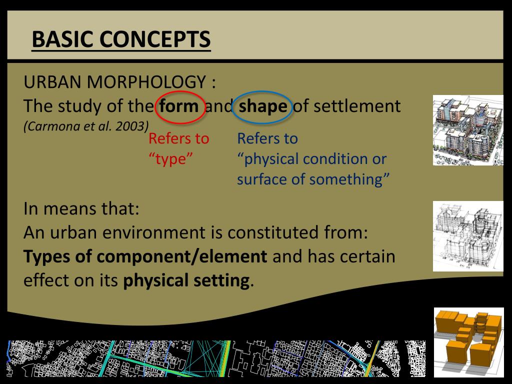 PPT Urban Morphology PowerPoint Presentation Free Download ID 2321549 PPT Urban Morphology PowerPoint Presentation Free Download ID 2321549