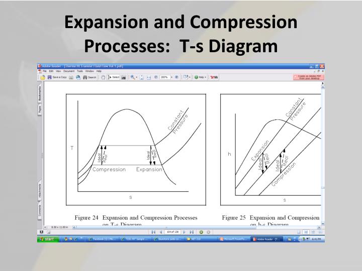 PPT - Lesson 8 SECOND LAW OF THERMODYNAMICS PowerPoint Presentation ...