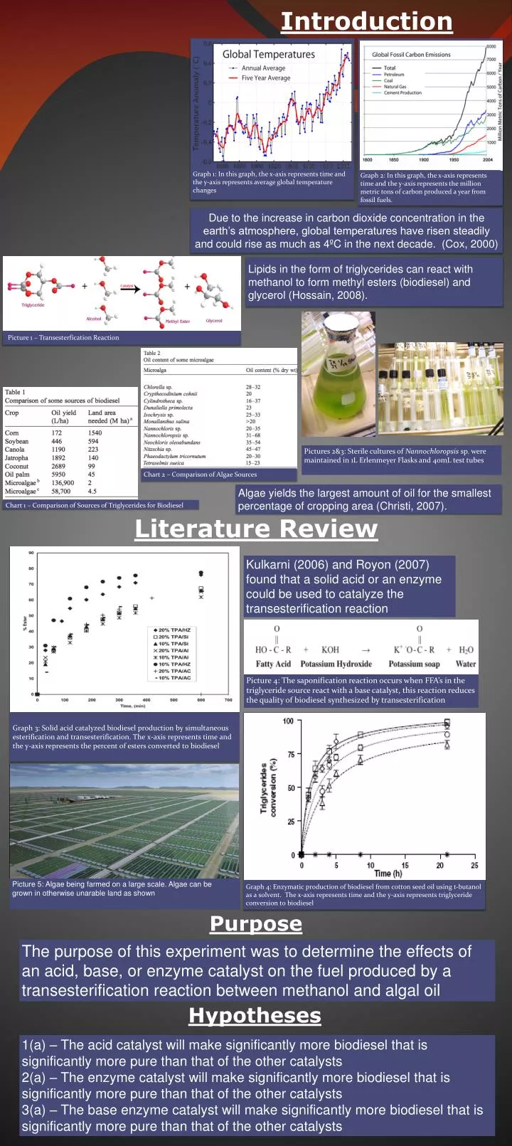 PPT - Literature Review PowerPoint Presentation, free download - ID:2322583
