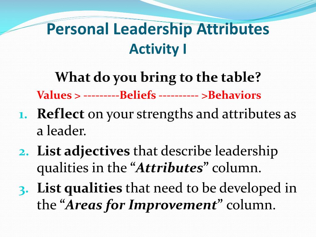 PPT - “2011 NCCWSL Conference” Personal Empowerment for Leadership ...