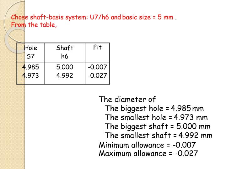 PPT - Engineering Metrology PowerPoint Presentation - ID:2322735
