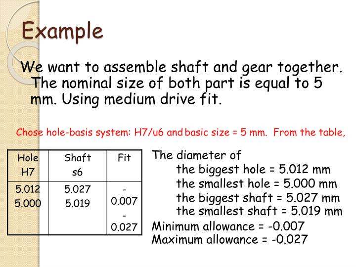 PPT - Engineering Metrology PowerPoint Presentation - ID:2322735