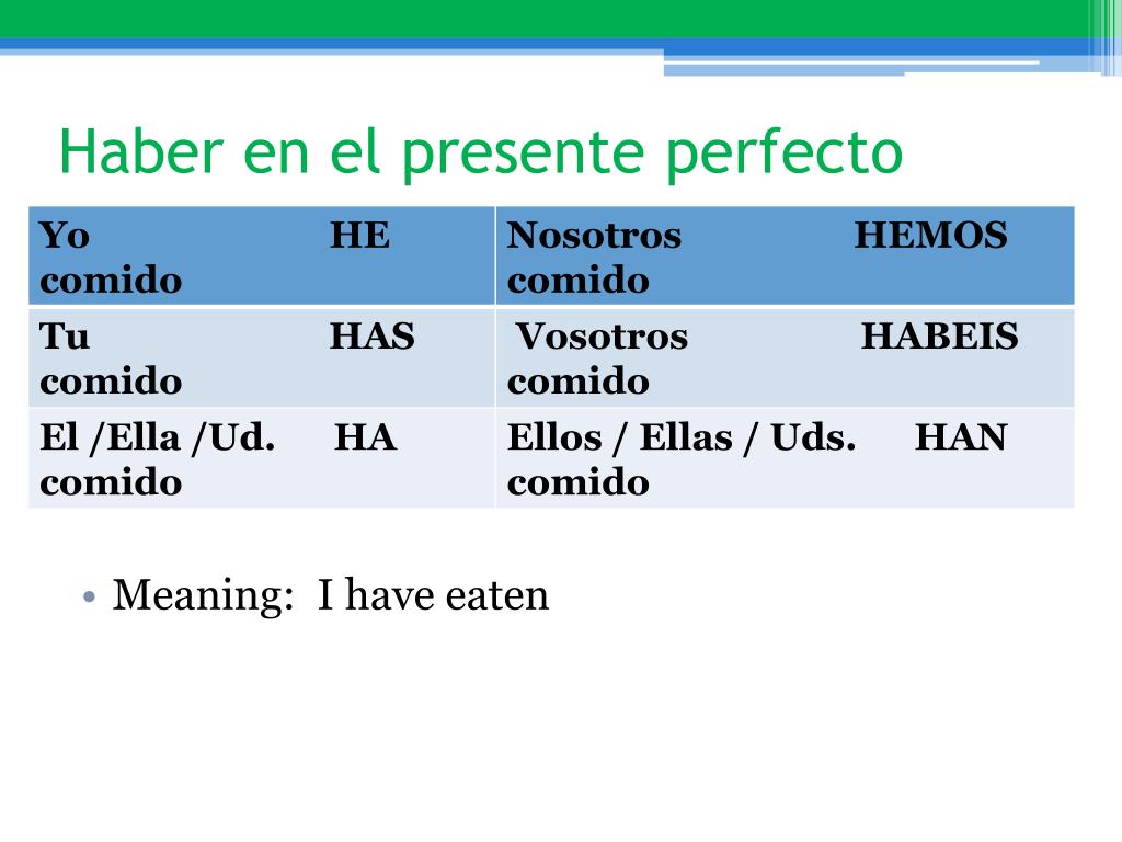 PPT - Haz Ahora – viernes el 25 de abril PowerPoint Presentation, free ...