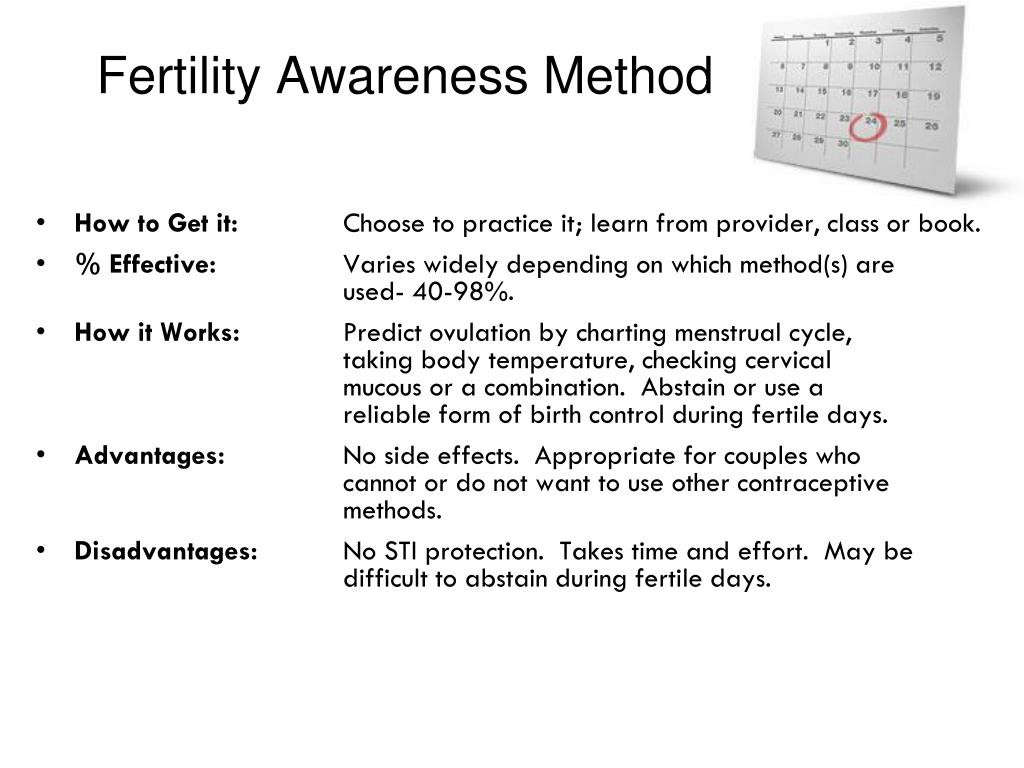 Ppt Birth Control Methods Powerpoint Presentation Free Download Id
