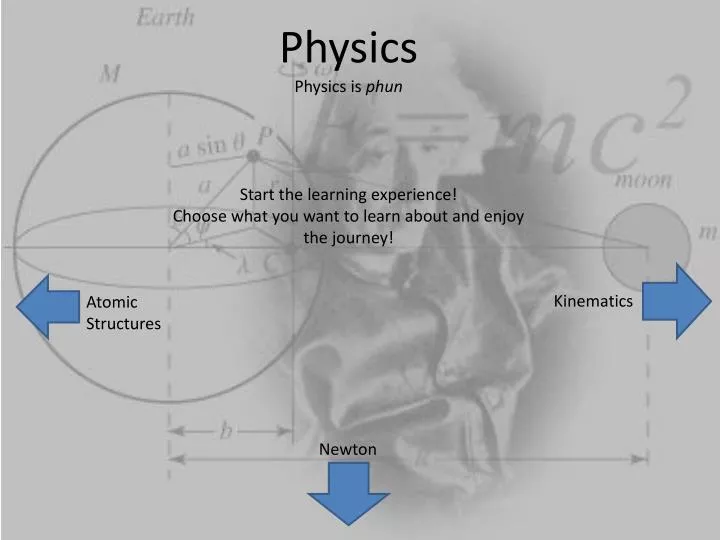 PPT - Physics Physics is phun Start the learning experience! PowerPoint ...