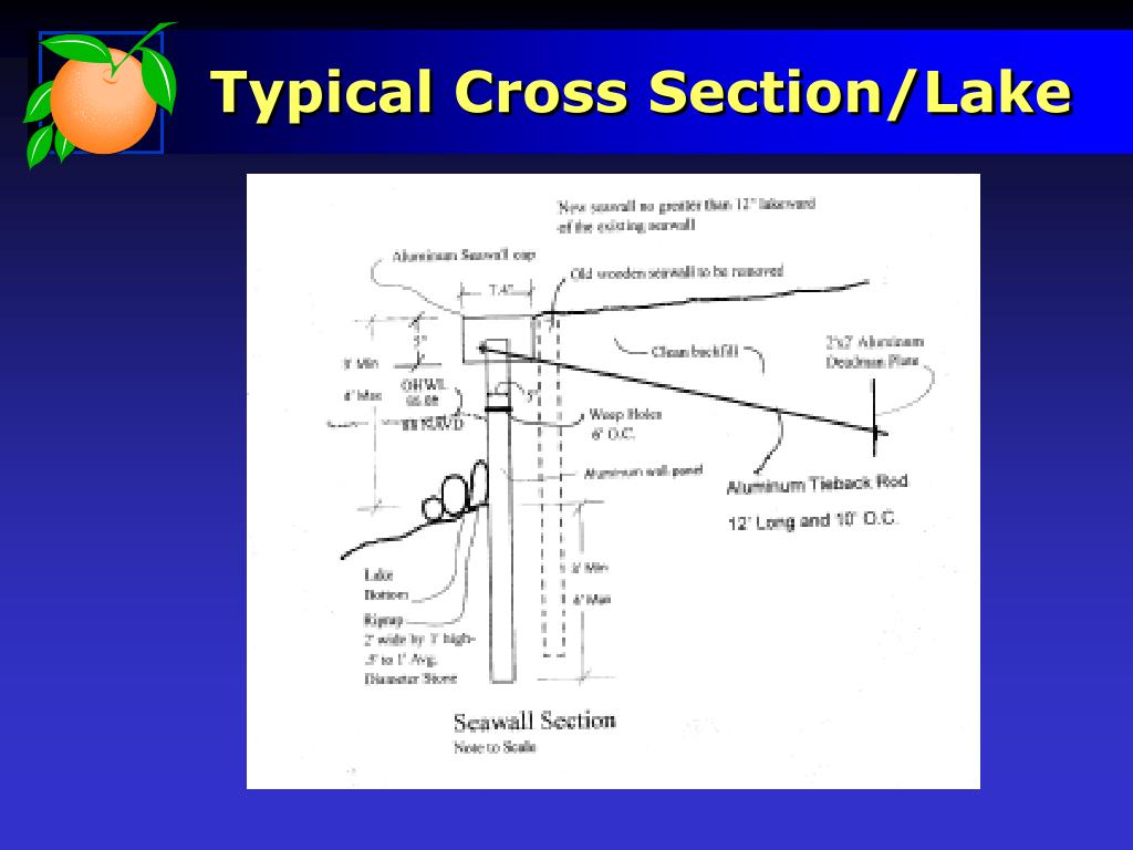 PPT - Shoreline Alteration/Dredge & Fill Permit Application Daniel ...