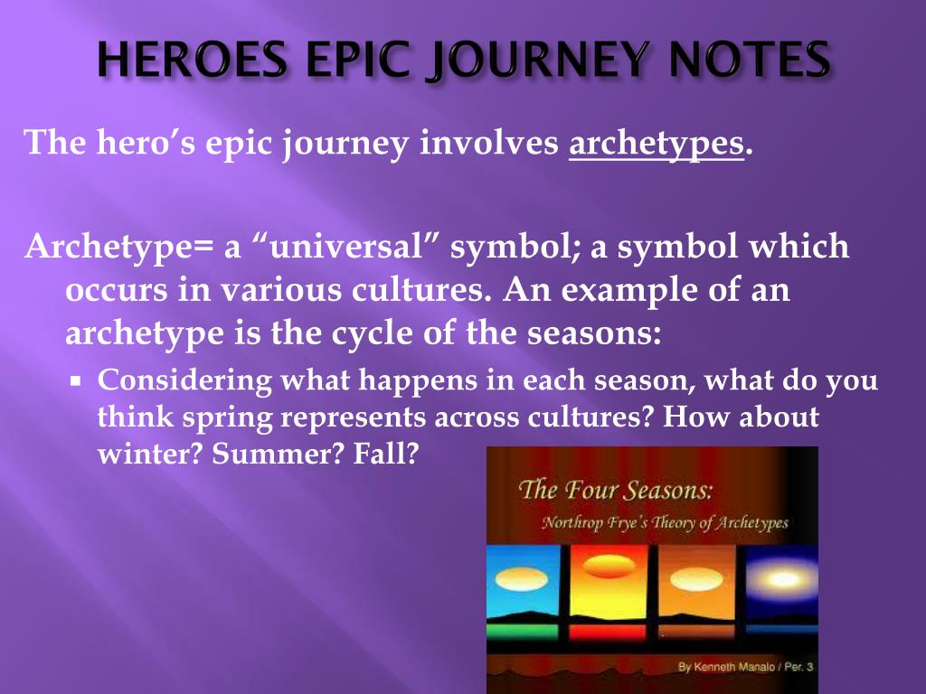 PPT - The Hero's Epic Journey: Archetypes and Symbols in Hero Movies ...