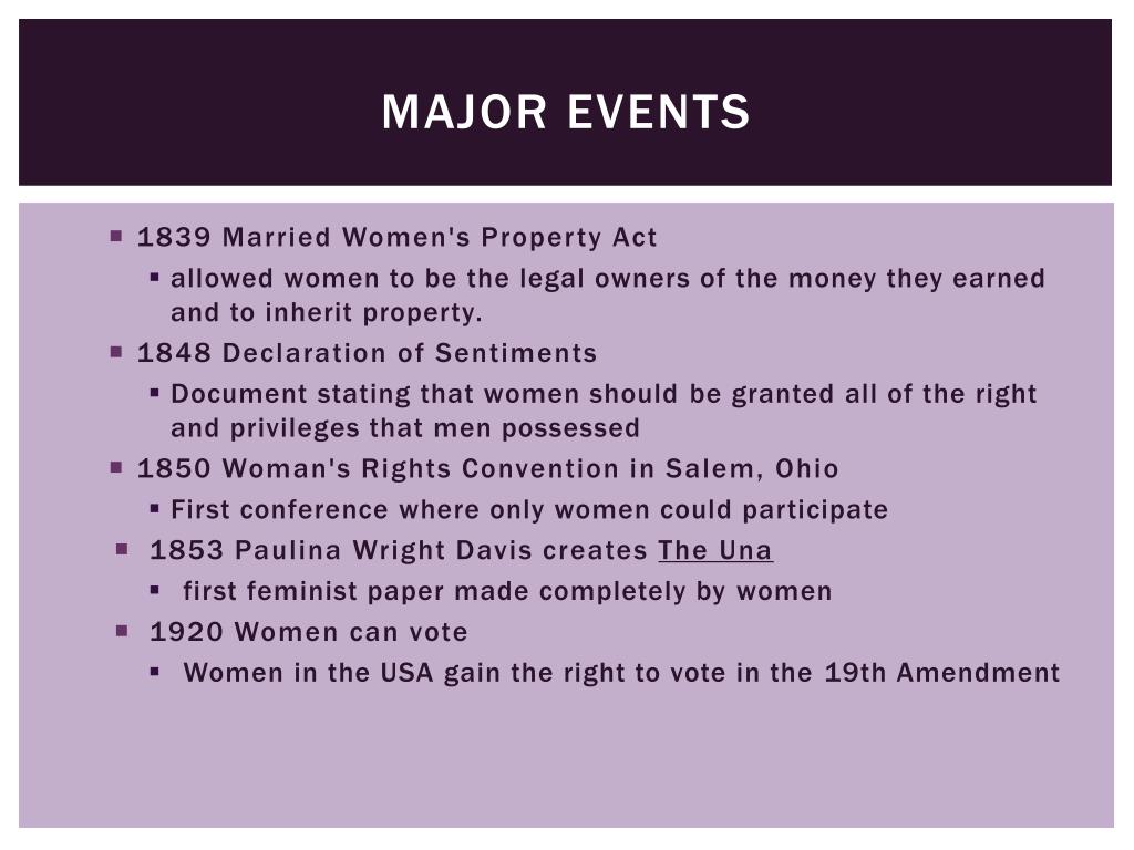 PPT - THE ANTEBELLUM PERIOD ( 1781–1860) : Women’s Rights Movement ...