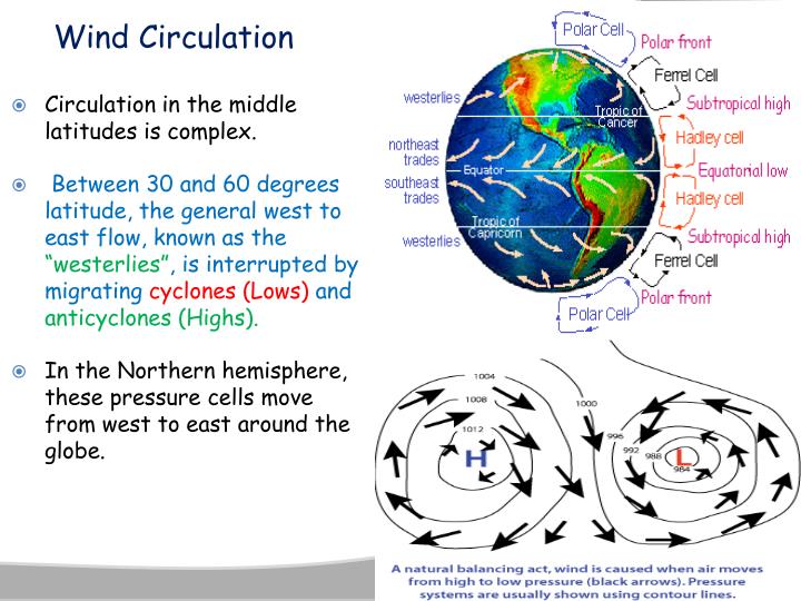 PPT - Earth Science 19.3 Regional Wind Systems PowerPoint Presentation ...
