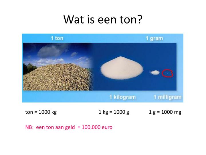 PPT - College 3 deeltijd PowerPoint Presentation - ID:2326017