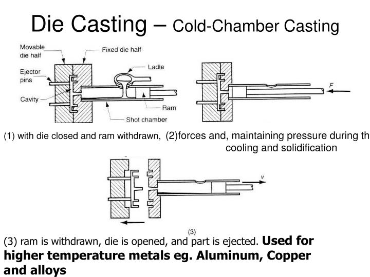 PPT - Iron and Steel Production PowerPoint Presentation - ID:2326283
